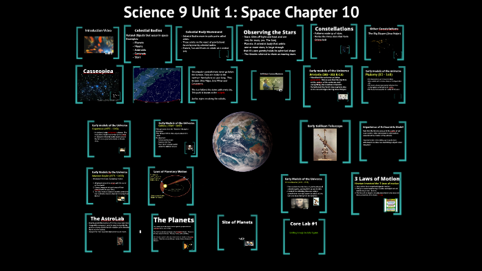 Science 9 Unit 1 by BRJH Science on Prezi