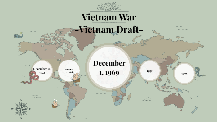 Vietnam War by George Sich on Prezi