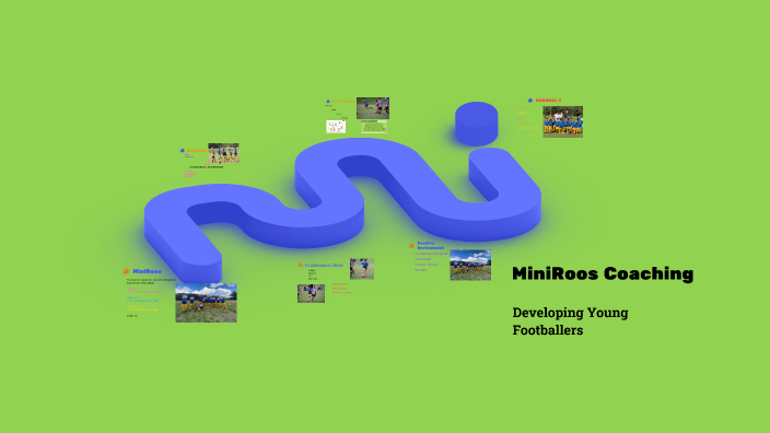 Miniroos Coaching by Odile Fajardo on Prezi