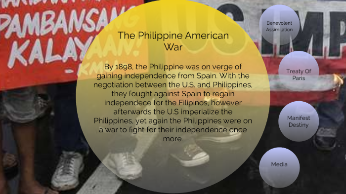 The United States Imperialism of the Philippines by Cody Delapaz on Prezi