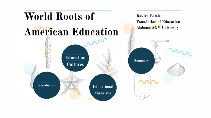 World Roots of American Education by Rakiya Battle on Prezi