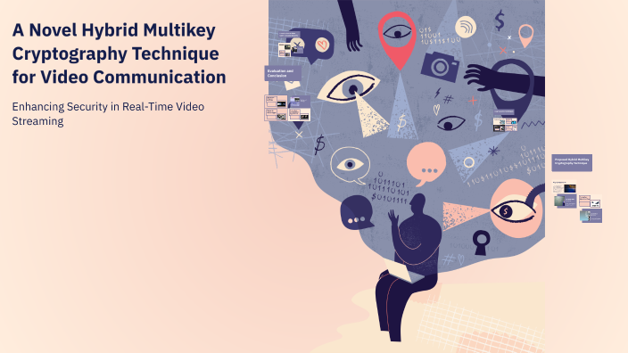 A Novel Hybrid Multikey Cryptography Technique for Video Communication by maruthi megavath on Prezi