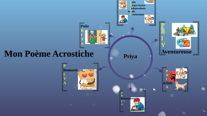 Mon Poème Acrostiche by priya manasan on Prezi