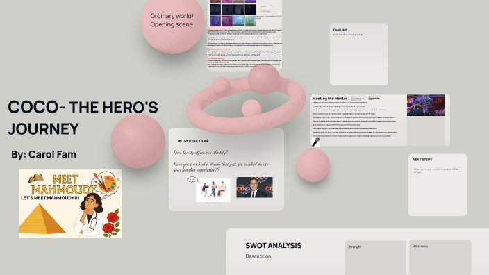 COCO- The Hero's Journey by Carol Fam on Prezi