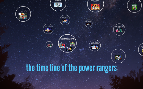 the time line of the power rangers by christopher Killcreas on Prezi