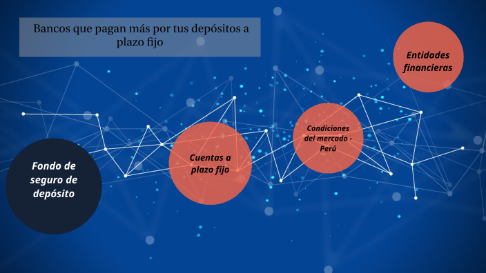 https://rpp.pe/economia/economia/estos-son-los-bancos-que-te-pagan-mas ...