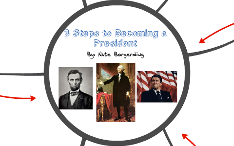 8 Steps to Becoming a President by Nate Borgerding on Prezi