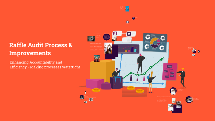 Raffle Audit Process and Improvements by Shubham Hajela on Prezi