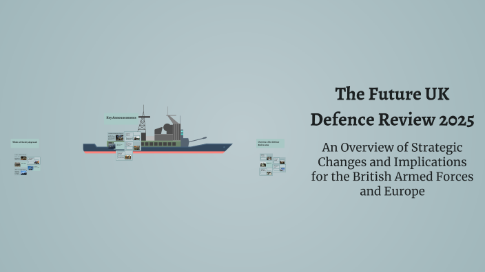The Future UK Defence Review 2025 by Joe Staniforth on Prezi