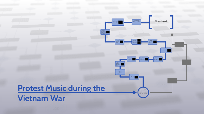 Protest Music during the Vietnam War by Everett Fristensky on Prezi