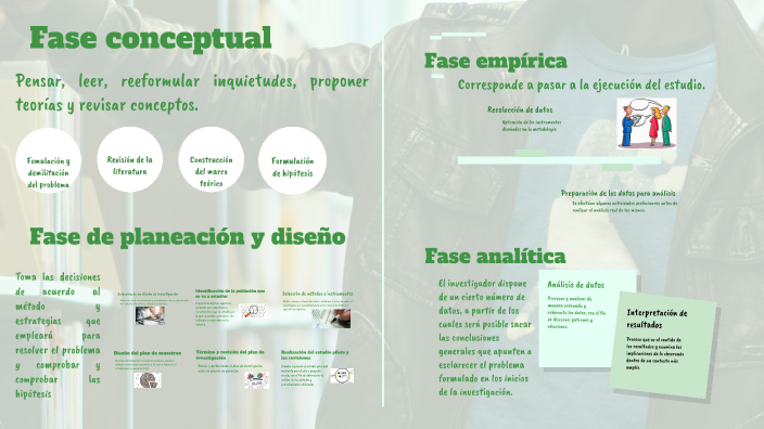 Investigación Cuantitativa y Cualitativa by Marggiory Oddeth SANCHEZ ...