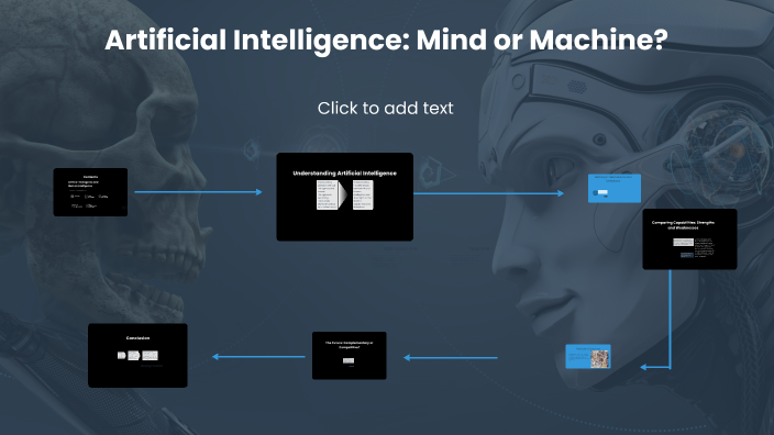 Artificial Intelligence: Mind or Machine? by sobia.arshad26@gmail.com ...