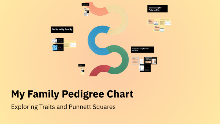 My Family Pedigree Chart by Krizza Lyn Bardon on Prezi