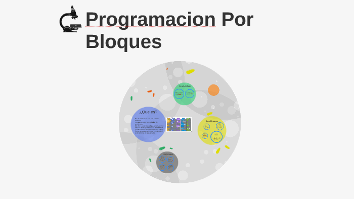 Programacion Por Bloques by Daniel Felipe Rosso on Prezi