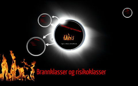 Brannklasser og risikoklasser by Marius Kristoffersen on Prezi