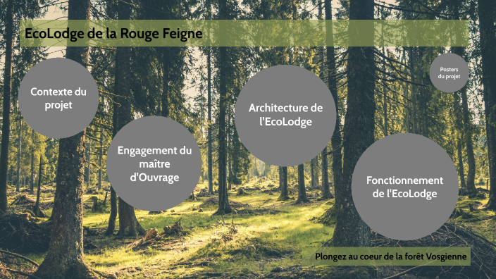 Eco Lodge de la tourbière de la Rouge Feigne by Alix Belfroid on Prezi