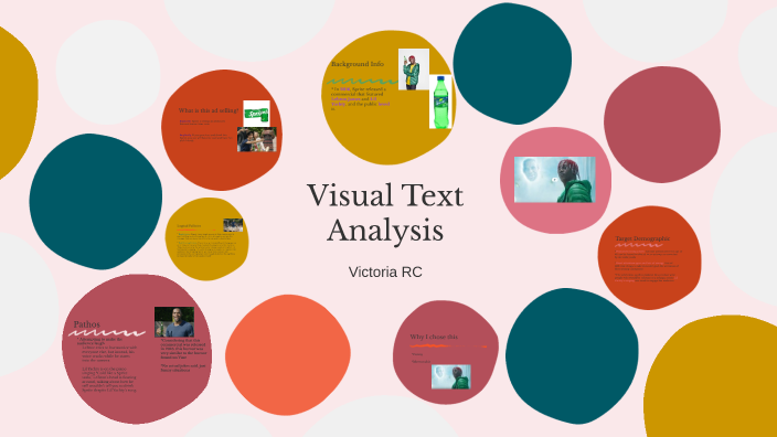 Visual Text Analysis by Victoria Ricaurte Cabas-Student on Prezi