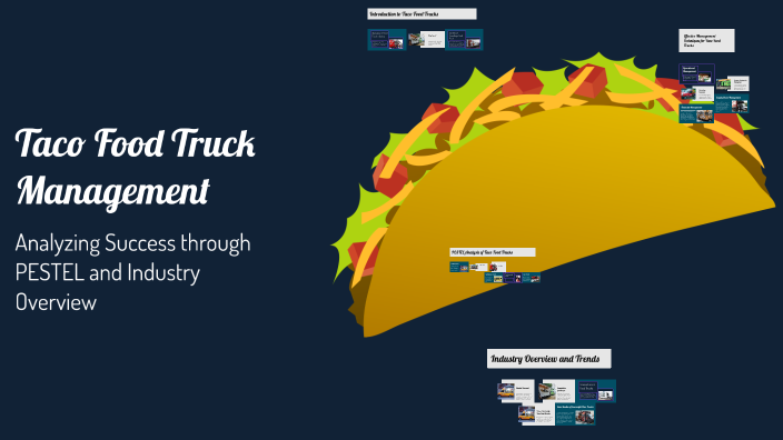 Taco Food Truck Management by david opi on Prezi