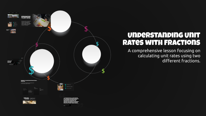 Understanding Unit Rates with Fractions by Jaiden Rollins on Prezi