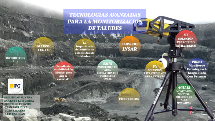 TECNOLOGIAS AVANZADAS PARA LA MONITORIZACION DE TALUDES by Rodrigo ...