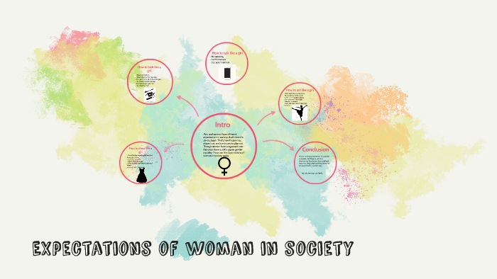 Expectations of woman in society by Lily MacConnachie on Prezi