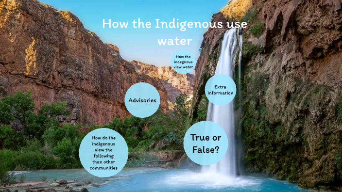 How the Indigenous use water by Sarah Vaz on Prezi