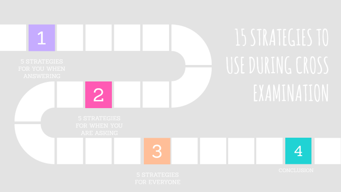 Cross Examination Strategies by Jillian McKinley on Prezi