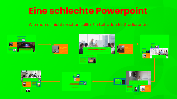 Eine schlechte Powerpoint by Wolfgang Lanz on Prezi