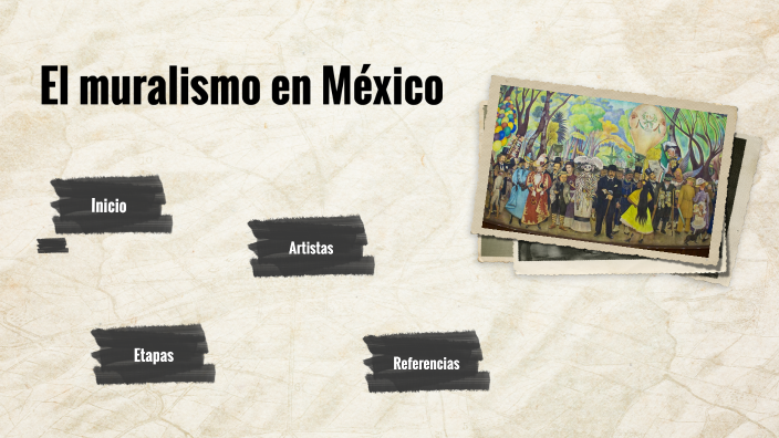 Manifestaciones culturales en el sigo XX by Norma V Albarran Serrano on ...