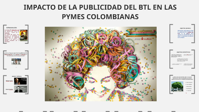 IMPACTO DE LA PUBLICIDAD DEL MODELO BTL EN LAS EMPRESAS COLO by Valeria ...