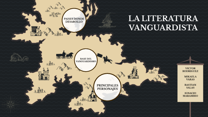 VANGUARDISMO LITERARIO by Gina Cabello on Prezi