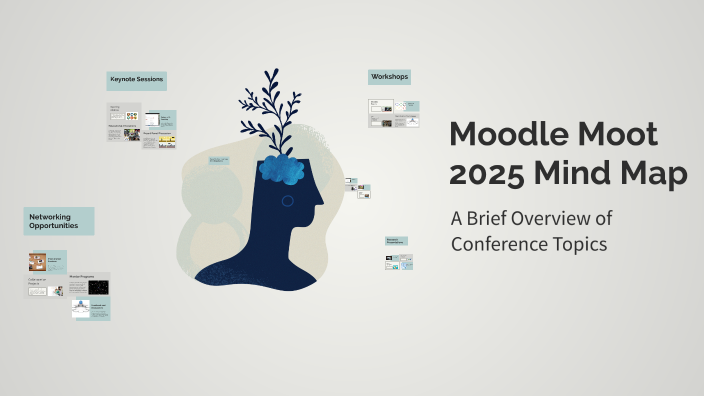 Moodle Moot 2025 Mind Map by Jason Andries on Prezi