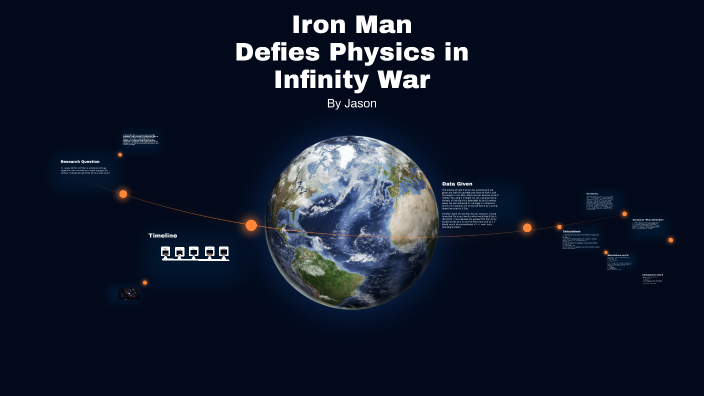 Bad movie physics by Jason Vijay on Prezi