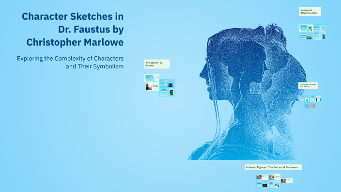 Character Sketches in Dr. Faustus by Christopher Marlowe by Aliha Akram ...