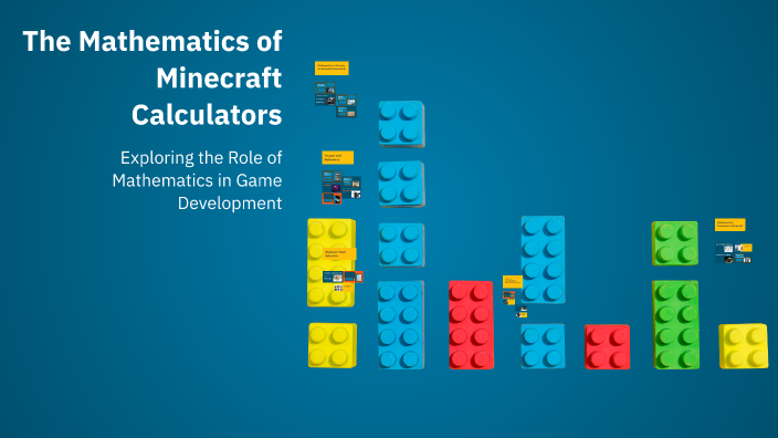 The Mathematics of Minecraft Calculators by Cole L on Prezi