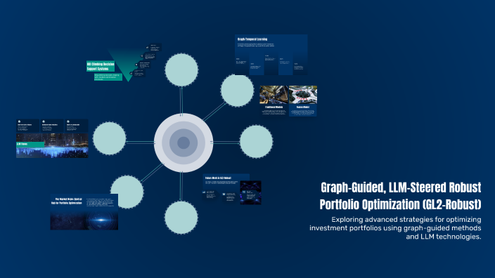 Graph-Guided, LLM-Steered Robust Portfolio Optimization (GL2-Robust) by ...