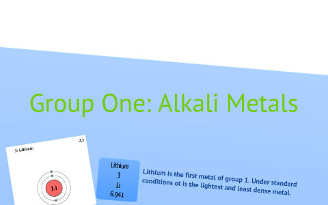 Group 1: Alkali Metals by Danny Levin on Prezi