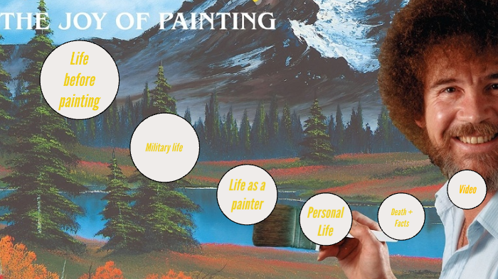 Bob ross presentation by Izzy Fitzgerald on Prezi