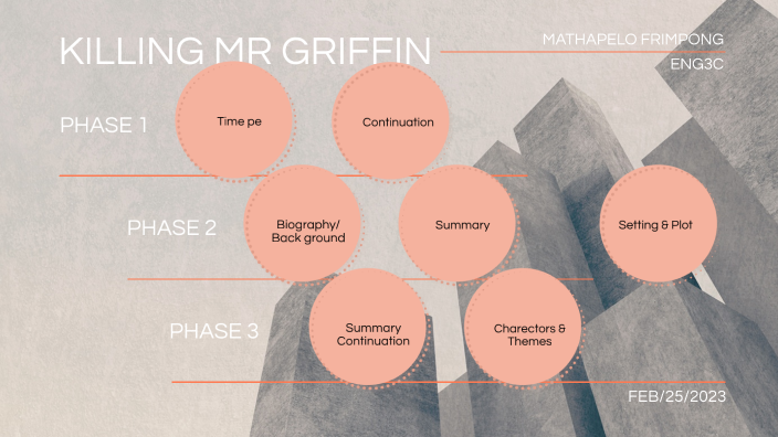 Killing Mr Griffin by Mathapelo Frimpong on Prezi