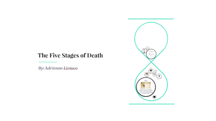 The Five Stages of Death by Adrienne Livioco on Prezi