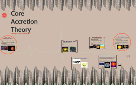 Core Accretion Theory by Irene Achmad on Prezi
