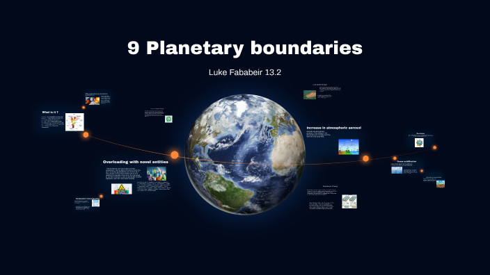 9 Planetary boundaries by Luke Fababeir on Prezi