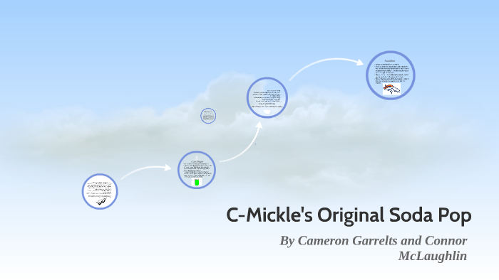 Prism Pop Project by Cameron Garrelts on Prezi