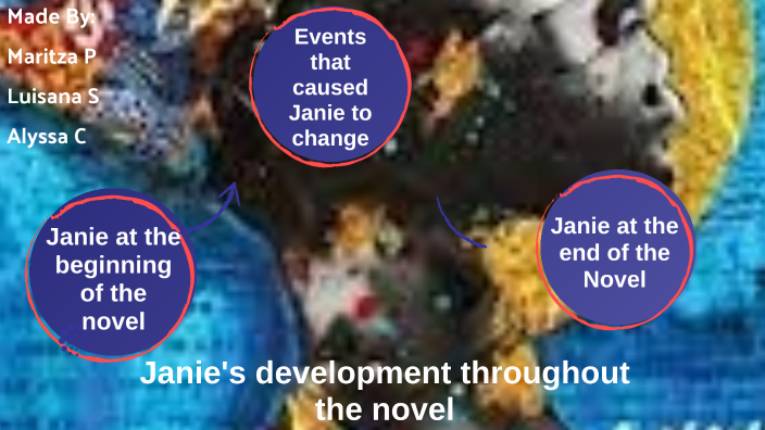 Janie's development throughout the Novel by Alyssa Cerda on Prezi