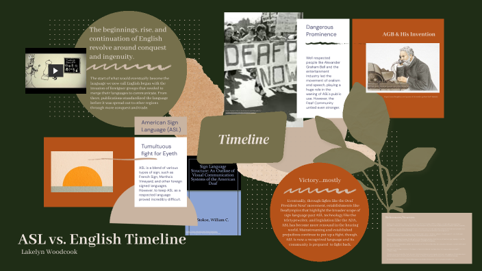 ASL vs. English Timeline by Lakelyn Woodcook on Prezi