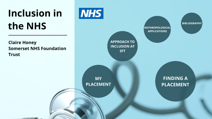 Inclusion in the NHS by Claire Honey on Prezi