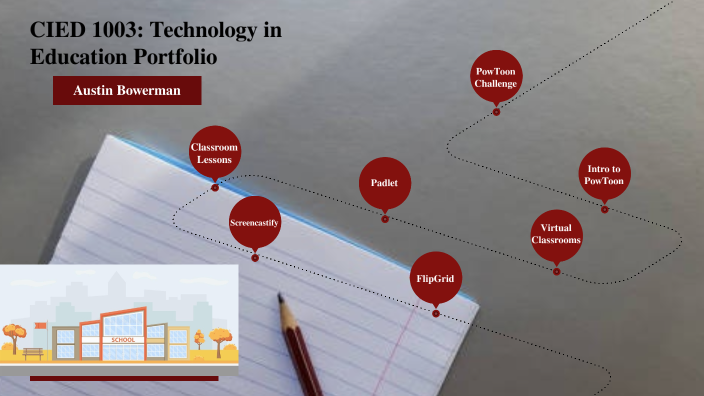 CIED 1003: Technology in Education Portfolio by Austin Bowerman on Prezi