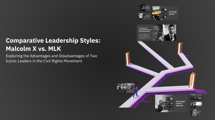 Comparative Leadership Styles: Malcolm X vs. MLK by Jayden Anthony ...
