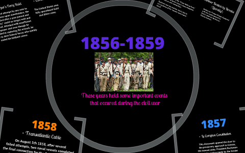 Major Events that Occured in 1856-1859 by Kaitlin McNeill