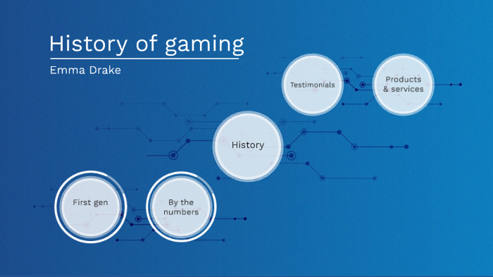 Timeline of video games by Emma Drake on Prezi